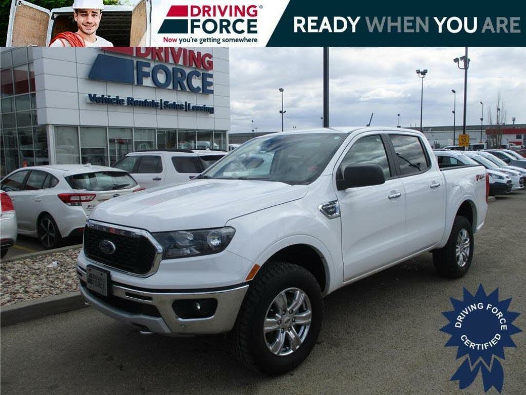 173 Used Ford Ranger for Sale - CarGurus.ca