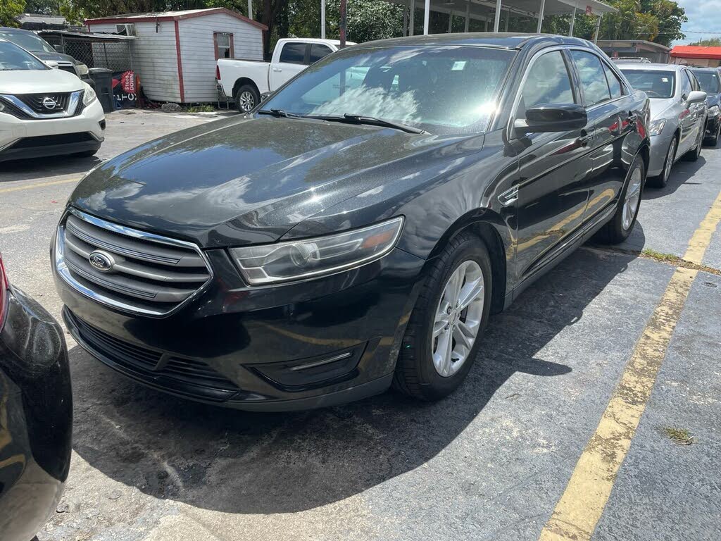 Ford Taurus Price Trends and Pricing Insights