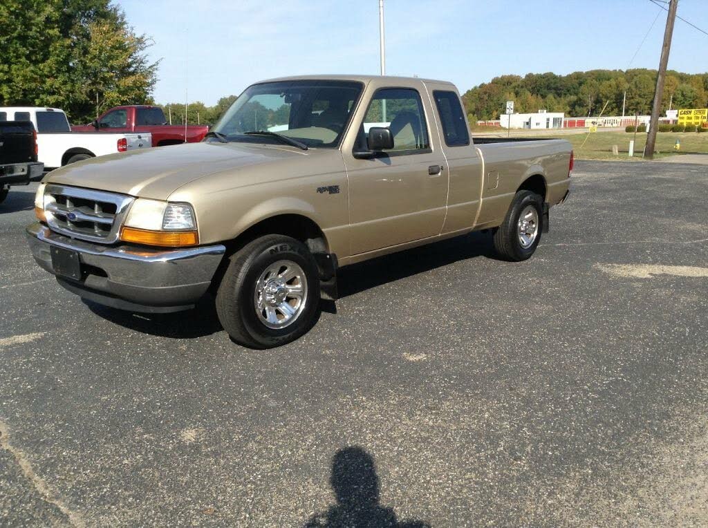 Used Cars for Sale Near Me - CarGurus