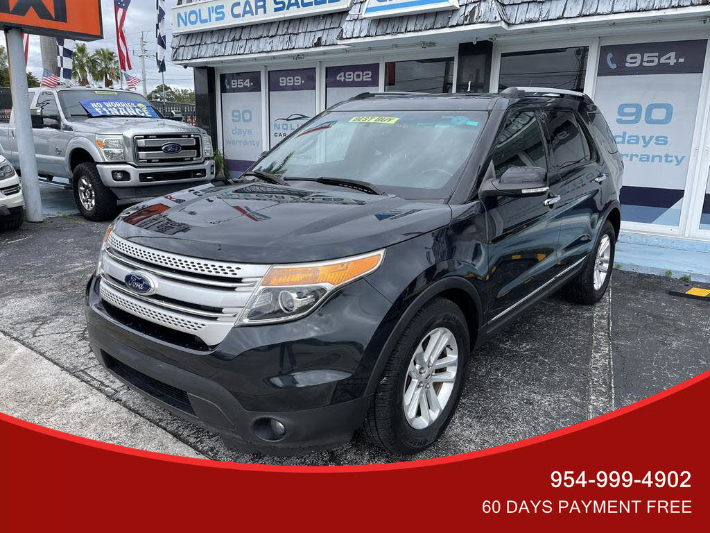 Used Ford Explorer for Sale in Florida - CarGurus