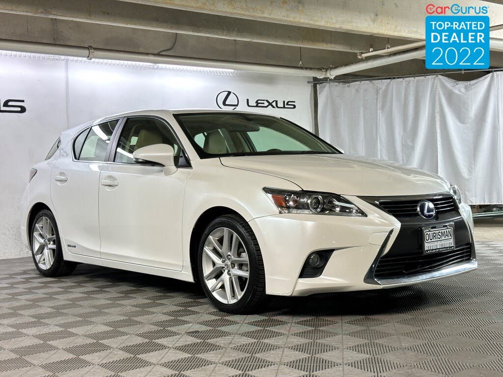 2022 Lexus Ct