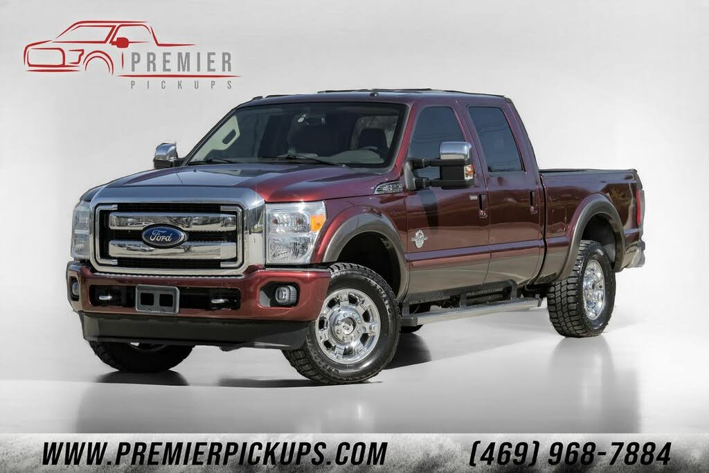 Ford F-250 Super Duty Price Trends and Pricing Insights