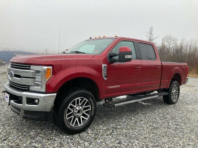 Ford F-250 Super Duty Price Trends and Pricing Insights
