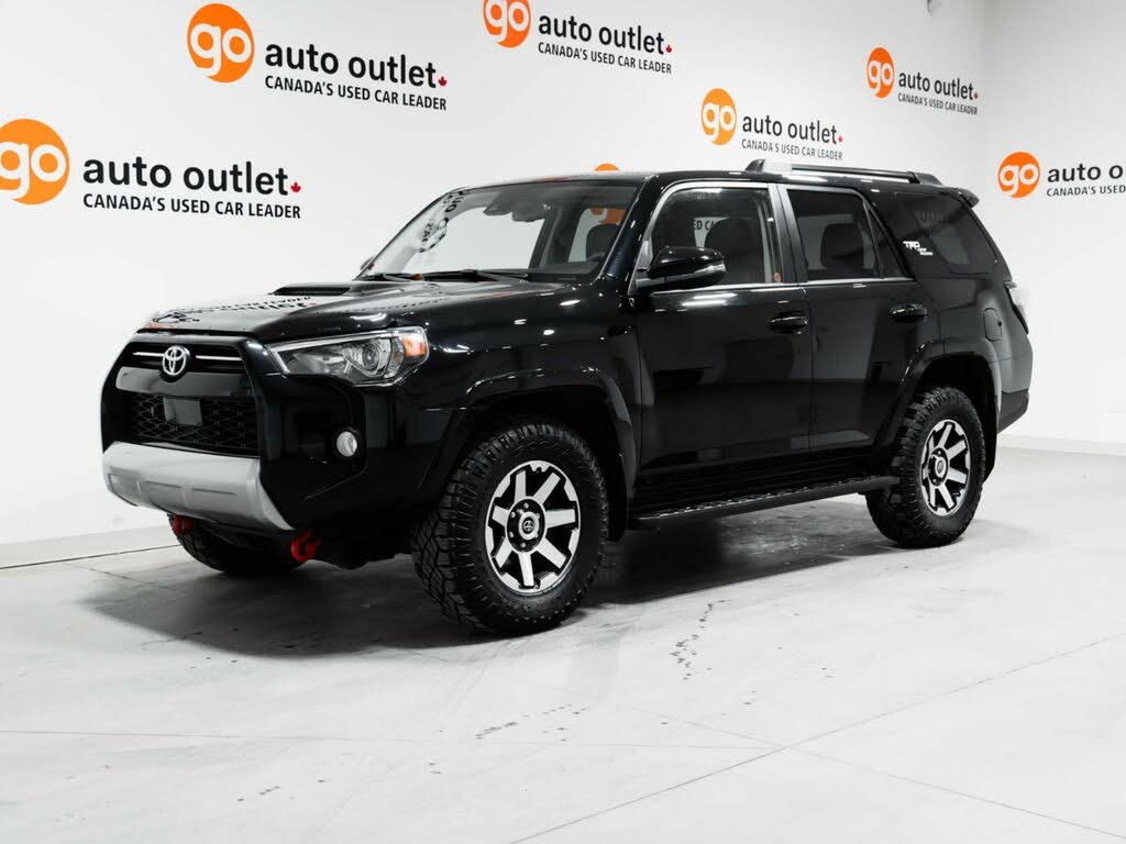 Toyota 4Runner Price Trends and Pricing Insights